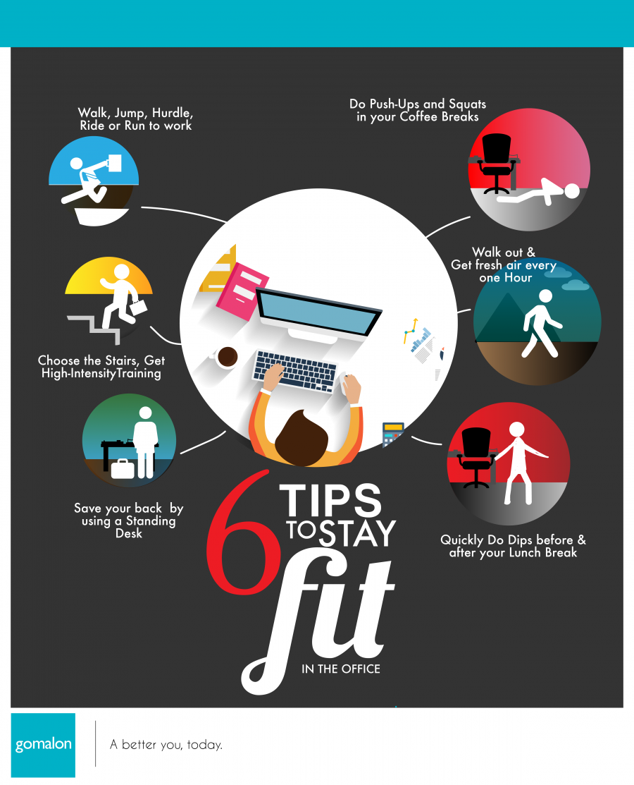 Six Tips to Stay Fit at Work – ditto blog